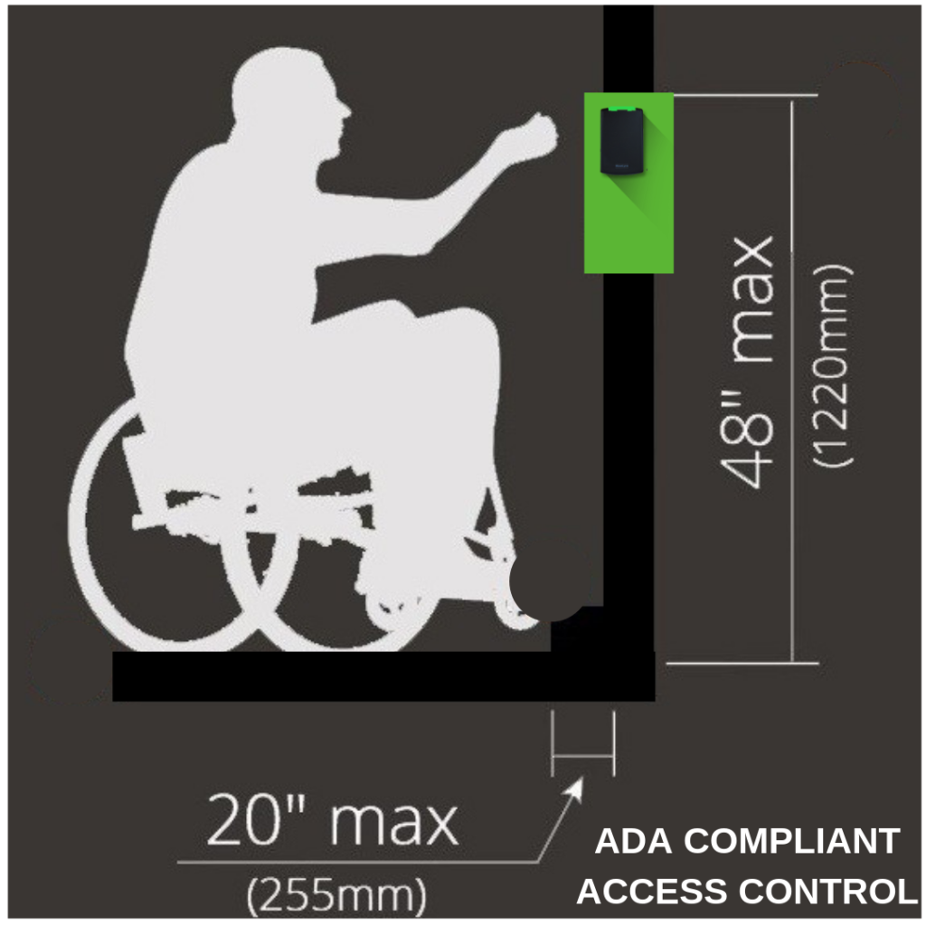 Hospital Access Control Systems Top 12 Keys to Security Success