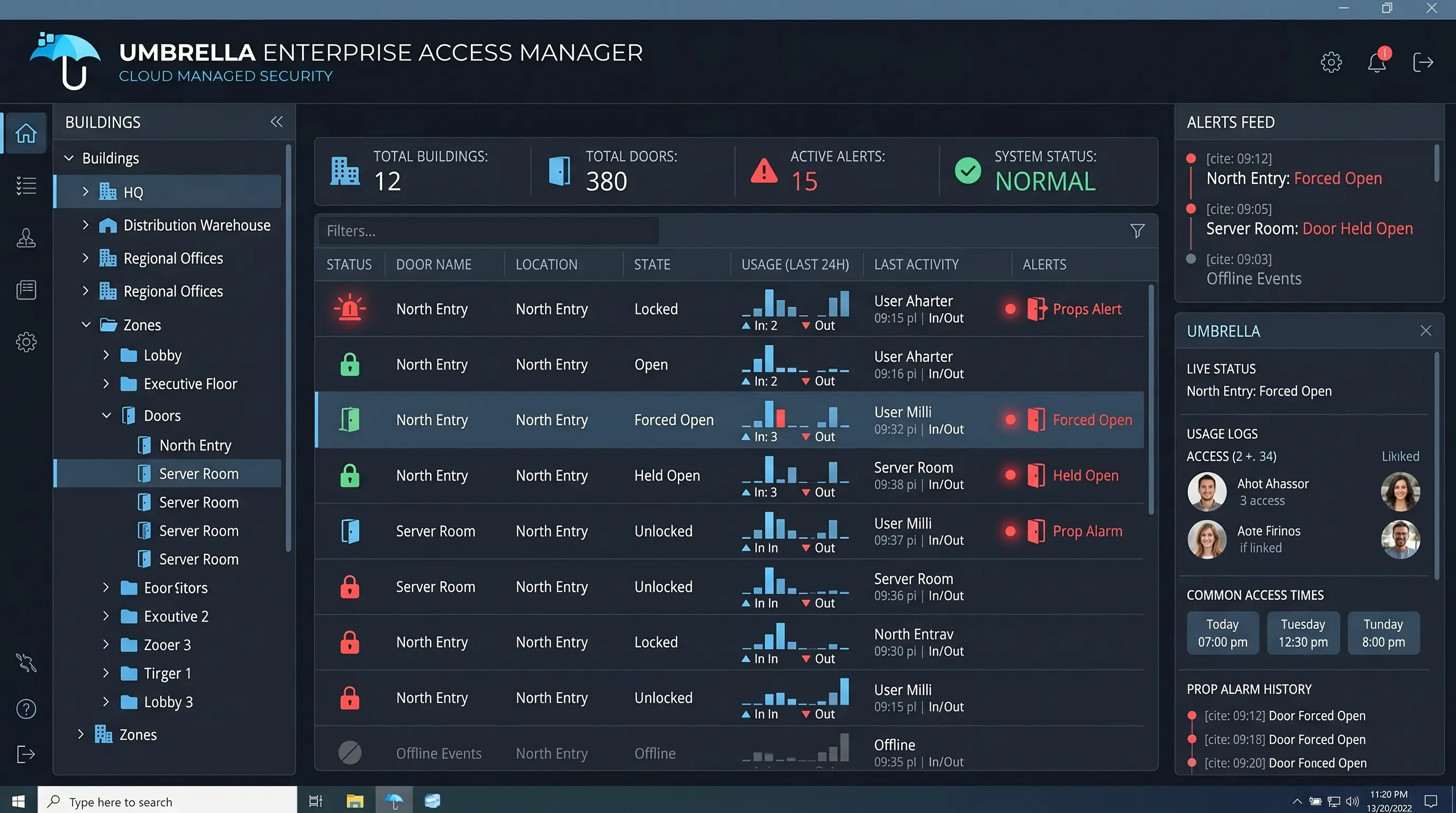 Cloud Access Control Systems For Businesses